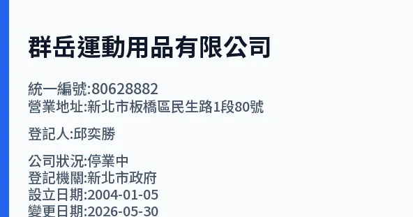 群岳運動用品有限公司的照片-統編 80628882(新北市) 公司登記資料與營業項目詳細圖表