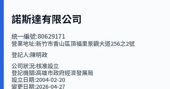 諾斯達有限公司的照片-統編 80629171(新竹市) 公司登記資料與營業項目詳細圖表