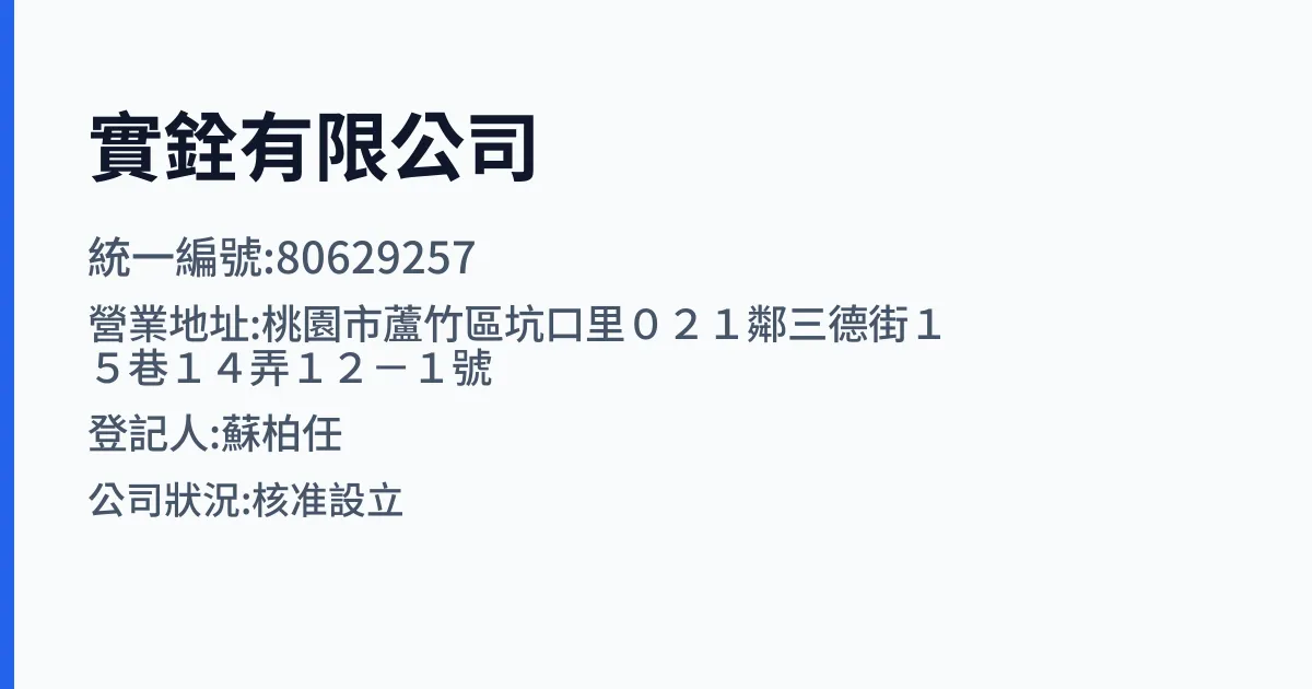 實銓有限公司 - 統編 80629257（桃園市） 公司登記資料與營業項目詳細圖表