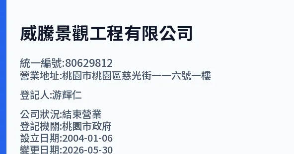 威騰景觀工程有限公司的照片-統編 80629812(桃園市) 公司登記資料與營業項目詳細圖表