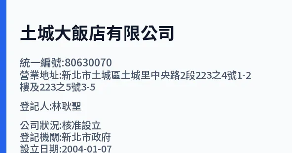 土城大飯店有限公司的照片-統編 80630070(新北市) 公司登記資料與營業項目詳細圖表