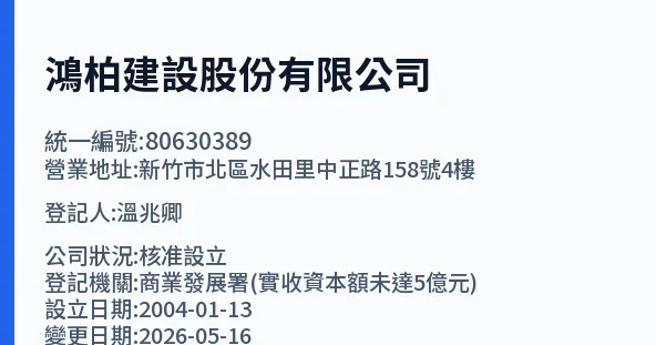 鴻柏建設股份有限公司的照片-統編 80630389(新竹市) 公司登記資料與營業項目詳細圖表