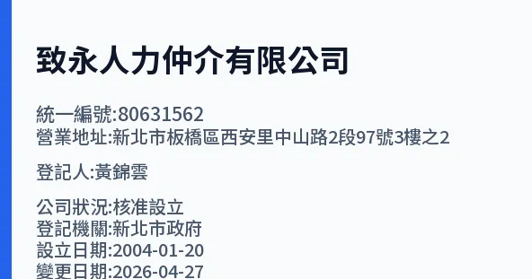 致永人力仲介有限公司的照片-統編 80631562(新北市) 公司登記資料與營業項目詳細圖表