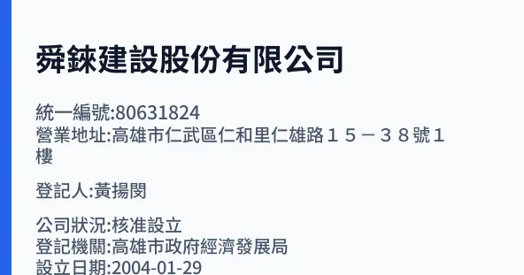 舜錸建設股份有限公司的照片-統編 80631824(高雄市) 公司登記資料與營業項目詳細圖表