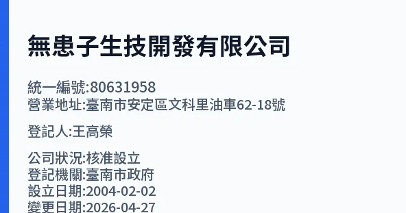 無患子生技開發有限公司的照片-統編 80631958(臺南市) 公司登記資料與營業項目詳細圖表
