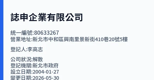 誌申企業有限公司的照片-統編 80633267(新北市) 公司登記資料與營業項目詳細圖表