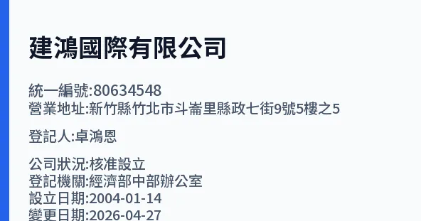 建鴻國際有限公司的照片-統編 80634548(新竹縣) 公司登記資料與營業項目詳細圖表