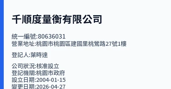 千順度量衡有限公司的照片-統編 80636031(桃園市) 公司登記資料與營業項目詳細圖表