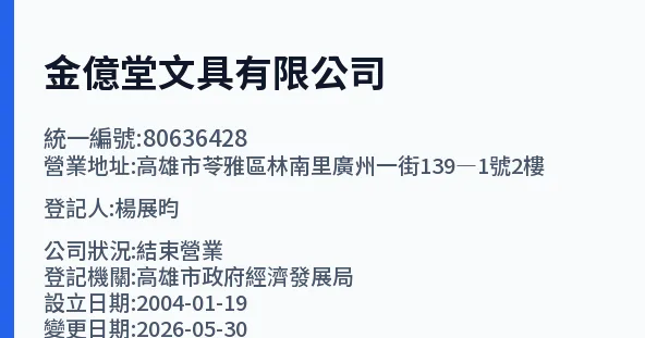 金億堂文具有限公司的照片-統編 80636428(高雄市) 公司登記資料與營業項目詳細圖表