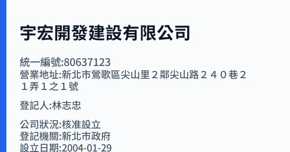 宇宏開發建設有限公司的照片-統編 80637123(新北市) 公司登記資料與營業項目詳細圖表
