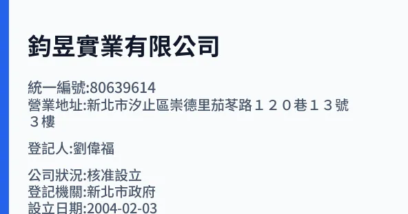 鈞昱實業有限公司的照片-統編 80639614(新北市) 公司登記資料與營業項目詳細圖表