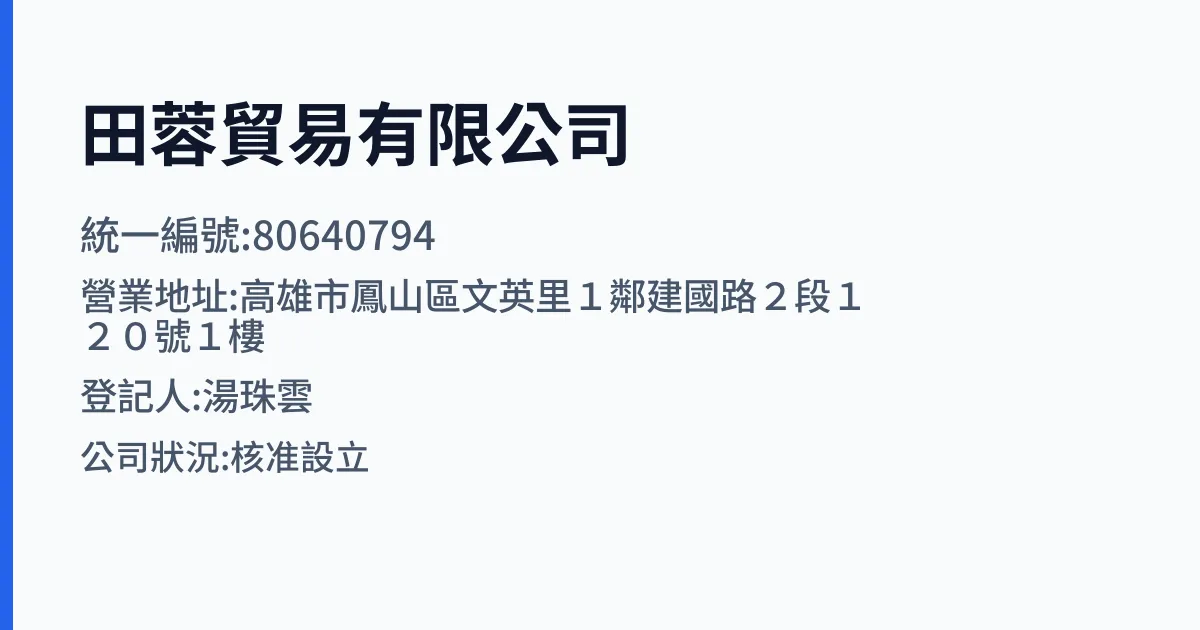 田蓉貿易有限公司 - 統編 80640794(高雄市) 公司登記資料與營業項目詳細圖表