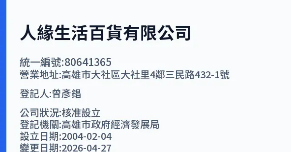 人緣生活百貨有限公司的照片-統編 80641365(高雄市) 公司登記資料與營業項目詳細圖表