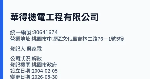 華得機電工程有限公司的照片-統編 80641674(桃園市) 公司登記資料與營業項目詳細圖表