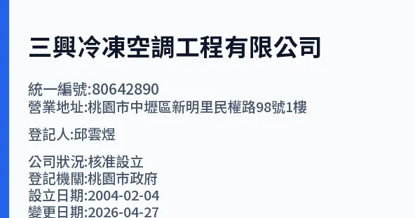 三興冷凍空調工程有限公司的照片-統編 80642890(桃園市) 公司登記資料與營業項目詳細圖表