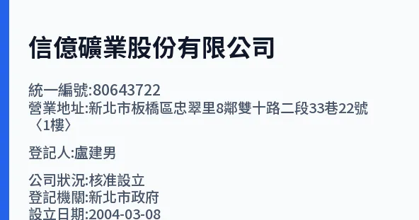 信億礦業股份有限公司的照片-統編 80643722(新北市) 公司登記資料與營業項目詳細圖表