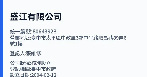 盛江有限公司的照片-統編 80643928(臺中市) 公司登記資料與營業項目詳細圖表