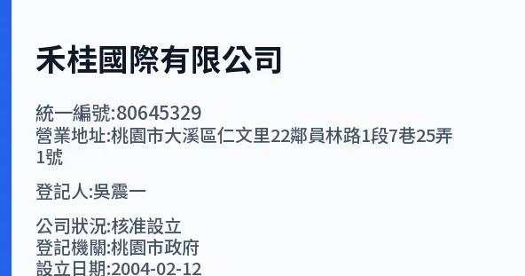 禾桂國際有限公司的照片-統編 80645329(桃園市) 公司登記資料與營業項目詳細圖表