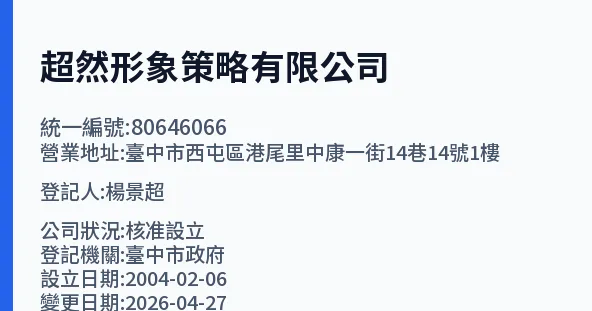 超然形象策略有限公司的照片-統編 80646066(臺中市) 公司登記資料與營業項目詳細圖表