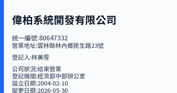 偉柏系統開發有限公司的照片-統編 80647332(雲林縣) 公司登記資料與營業項目詳細圖表