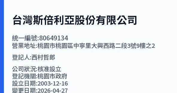 台灣斯倍利亞股份有限公司的照片-統編 80649134(桃園市) 公司登記資料與營業項目詳細圖表