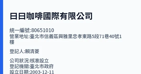 曰曰咖啡國際有限公司的照片-統編 80651010(臺北市) 公司登記資料與營業項目詳細圖表