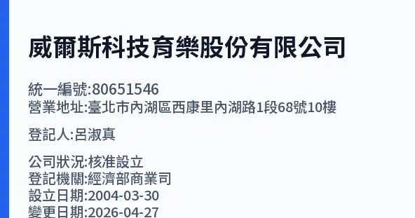 威爾斯科技育樂股份有限公司的照片-統編 80651546(臺北市) 公司登記資料與營業項目詳細圖表