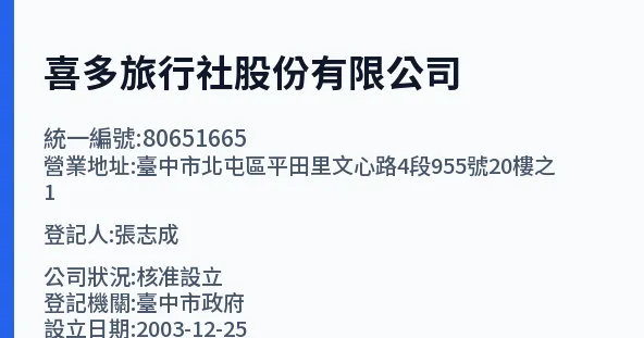 喜多旅行社股份有限公司的照片-統編 80651665(臺中市) 公司登記資料與營業項目詳細圖表