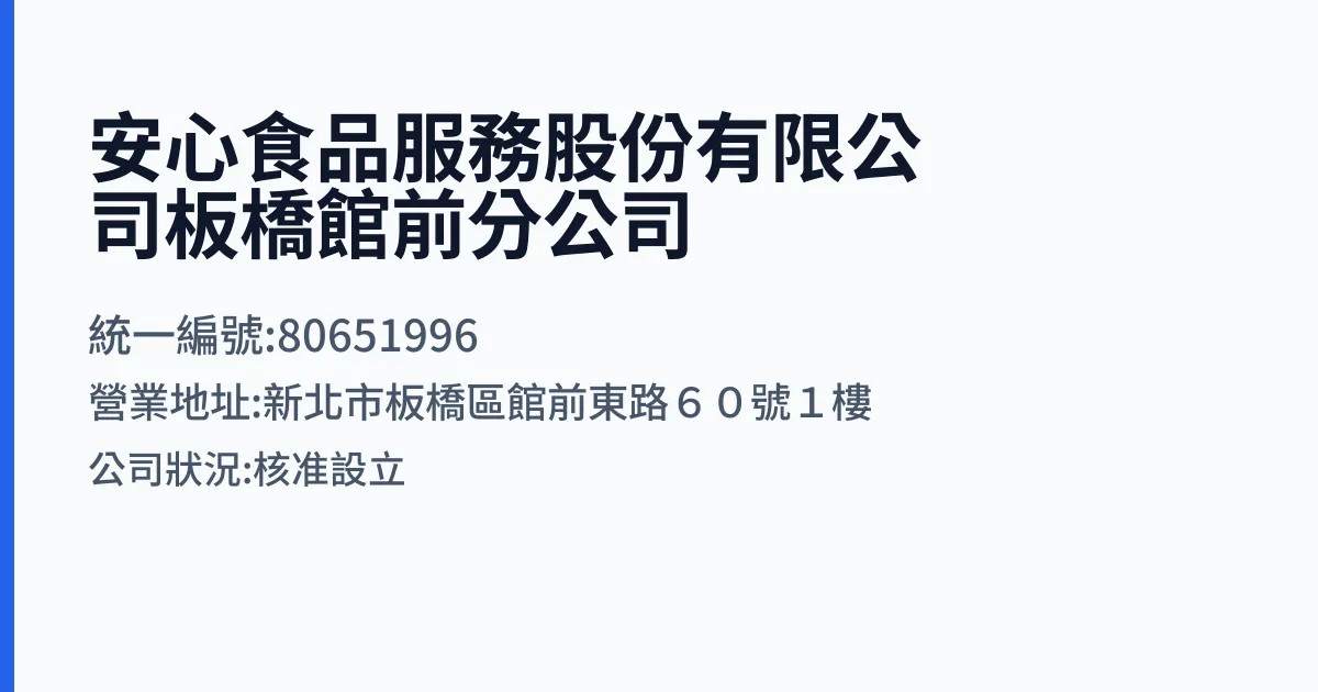 安心食品服務股份有限公司板橋館前分公司 - 統編 80651996(新北市) 公司登記資料與營業項目詳細圖表
