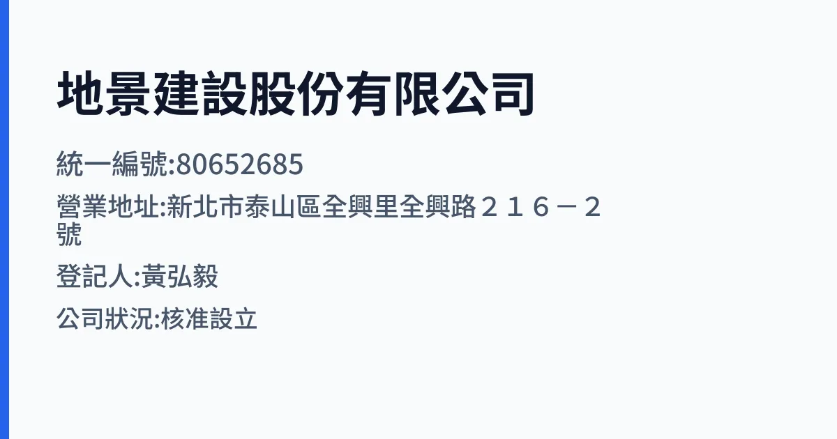 地景建設股份有限公司 - 統編 80652685(新北市) 公司登記資料與營業項目詳細圖表