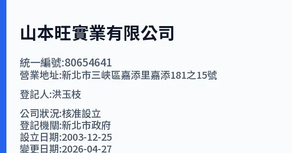 山本旺實業有限公司的照片-統編 80654641(新北市) 公司登記資料與營業項目詳細圖表