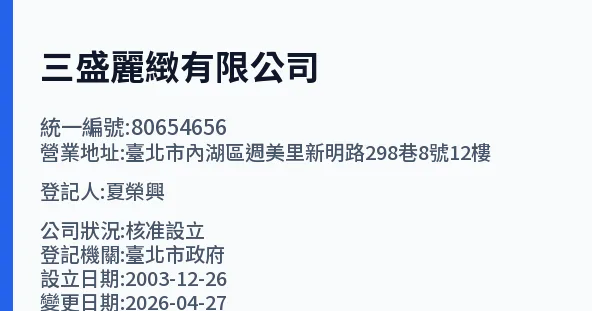 三盛麗緻有限公司的照片-統編 80654656(臺北市) 公司登記資料與營業項目詳細圖表