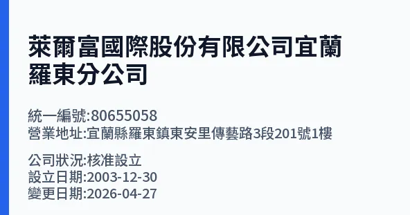萊爾富國際股份有限公司宜蘭羅東分公司的照片-統編 80655058(宜蘭縣) 公司登記資料與營業項目詳細圖表