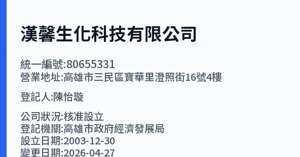 漢馨生化科技有限公司的照片-統編 80655331(高雄市) 公司登記資料與營業項目詳細圖表