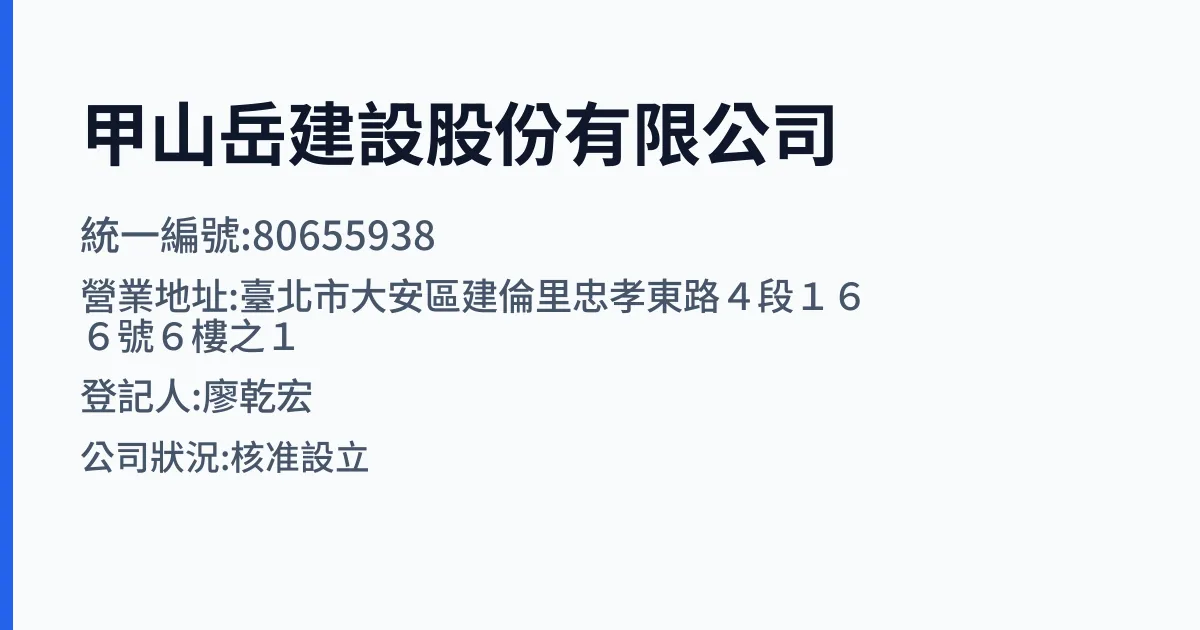 甲山岳建設股份有限公司 - 統編 80655938(臺北市) 公司登記資料與營業項目詳細圖表