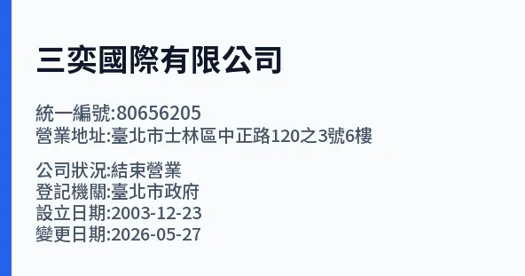 三奕國際有限公司的照片-統編 80656205(臺北市) 公司登記資料與營業項目詳細圖表