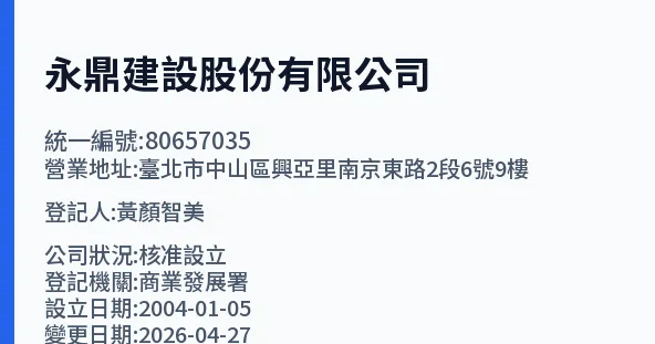 永鼎建設股份有限公司的照片-統編 80657035(臺北市) 公司登記資料與營業項目詳細圖表