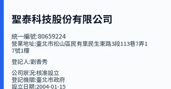 聖泰科技股份有限公司的照片-統編 80659224(臺北市) 公司登記資料與營業項目詳細圖表