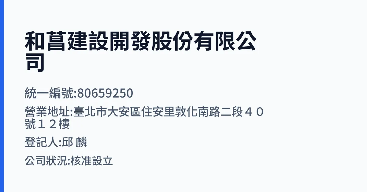 和菖建設開發股份有限公司 - 統編 80659250(臺北市) 公司登記資料與營業項目詳細圖表