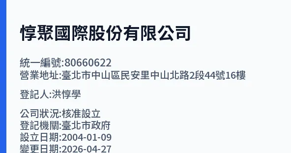 惇聚國際股份有限公司的照片-統編 80660622(臺北市) 公司登記資料與營業項目詳細圖表