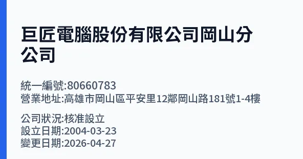 巨匠電腦股份有限公司岡山分公司的照片-統編 80660783(高雄市) 公司登記資料與營業項目詳細圖表