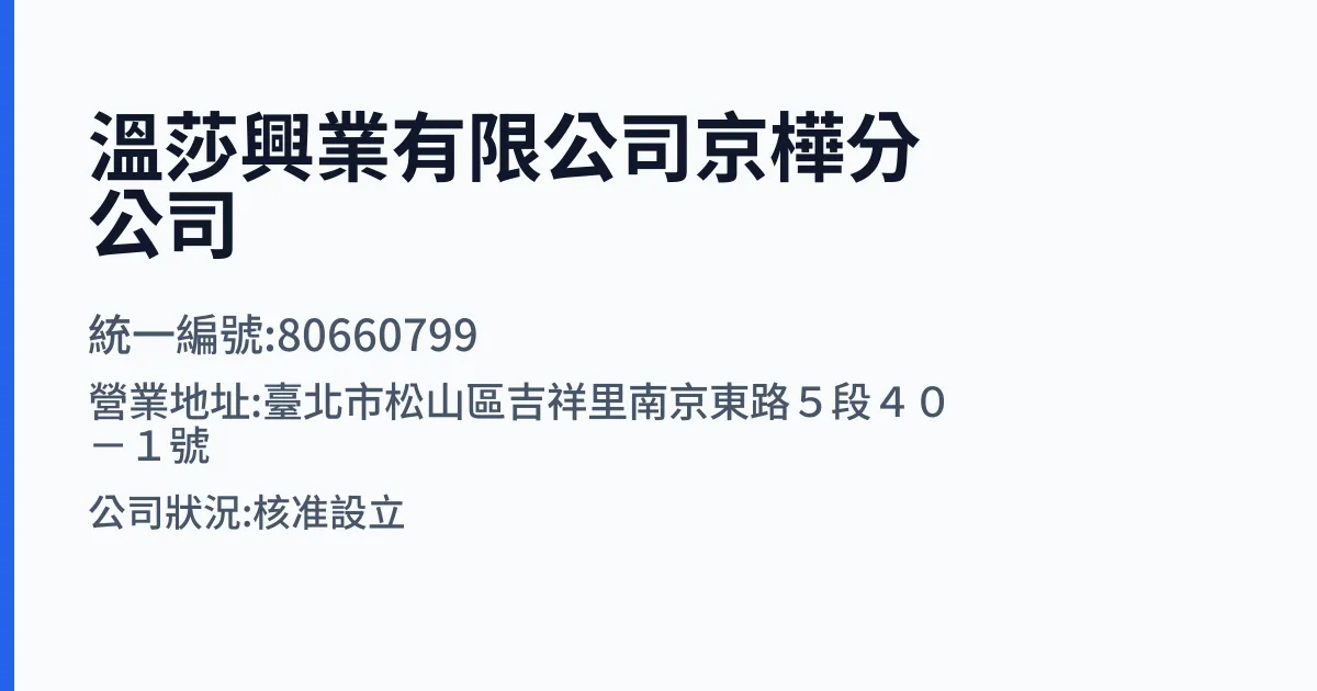 溫莎興業有限公司京樺分公司 - 統編 80660799(臺北市) 公司登記資料與營業項目詳細圖表