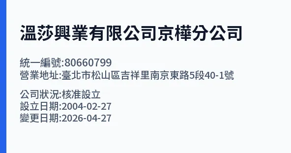 溫莎興業有限公司京樺分公司的照片-統編 80660799(臺北市) 公司登記資料與營業項目詳細圖表