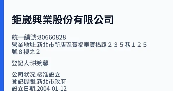 鉅崴興業股份有限公司的照片-統編 80660828(新北市) 公司登記資料與營業項目詳細圖表