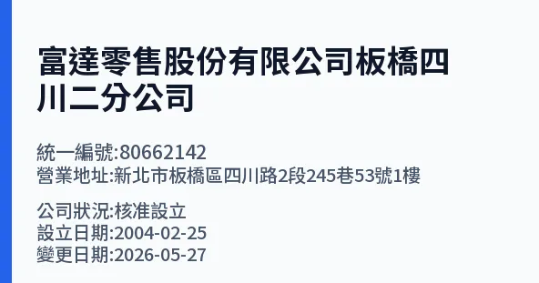 富達零售股份有限公司板橋四川二分公司的照片-統編 80662142(新北市) 公司登記資料與營業項目詳細圖表