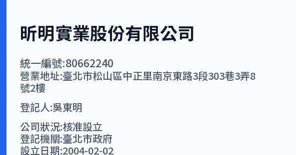 昕明實業股份有限公司的照片-統編 80662240(臺北市) 公司登記資料與營業項目詳細圖表