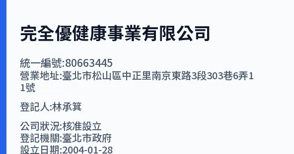 完全優健康事業有限公司的照片-統編 80663445(臺北市) 公司登記資料與營業項目詳細圖表