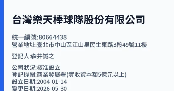 台灣樂天棒球隊股份有限公司的照片-統編 80664438(臺北市) 公司登記資料與營業項目詳細圖表