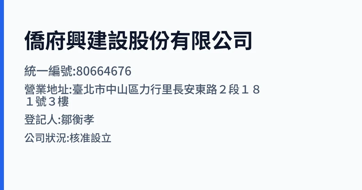 僑府興建設股份有限公司 - 統編 80664676(臺北市) 公司登記資料與營業項目詳細圖表