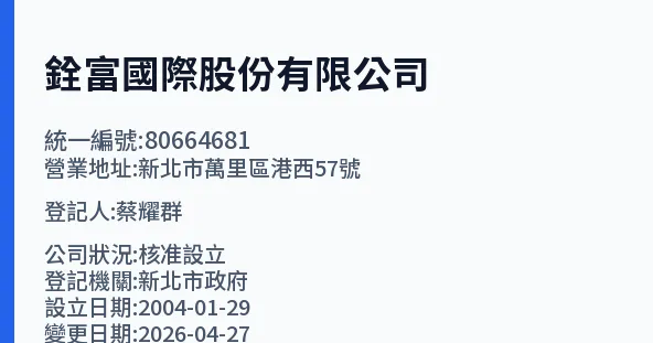 銓富國際股份有限公司的照片-統編 80664681(新北市) 公司登記資料與營業項目詳細圖表